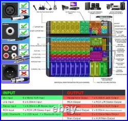 Audio Mixer, 10-Channel Professional Stereo Mixer, 99 DSP Reverb, 7 ...